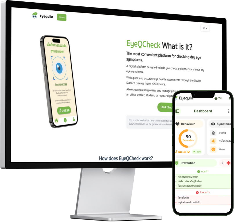 Eyequila Services – Empowering Eye Health in the Digital Age